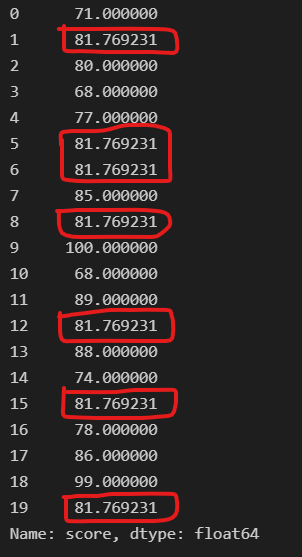 How To Process Null Values In Pandas That s It Code Snippets