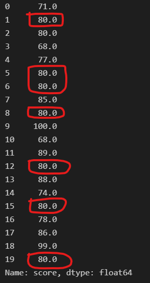 How To Process Null Values In Pandas That s It Code Snippets