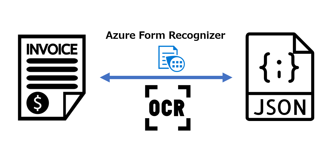 How To Extract Items From Invoices Using Azure Form Recognizer That s How To Extract Items From Invoices Using Azure Form Recognizer That s