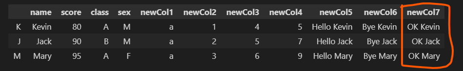 Pandas How To Add Columns To An Existing DataFrame That s It Code Snippets
